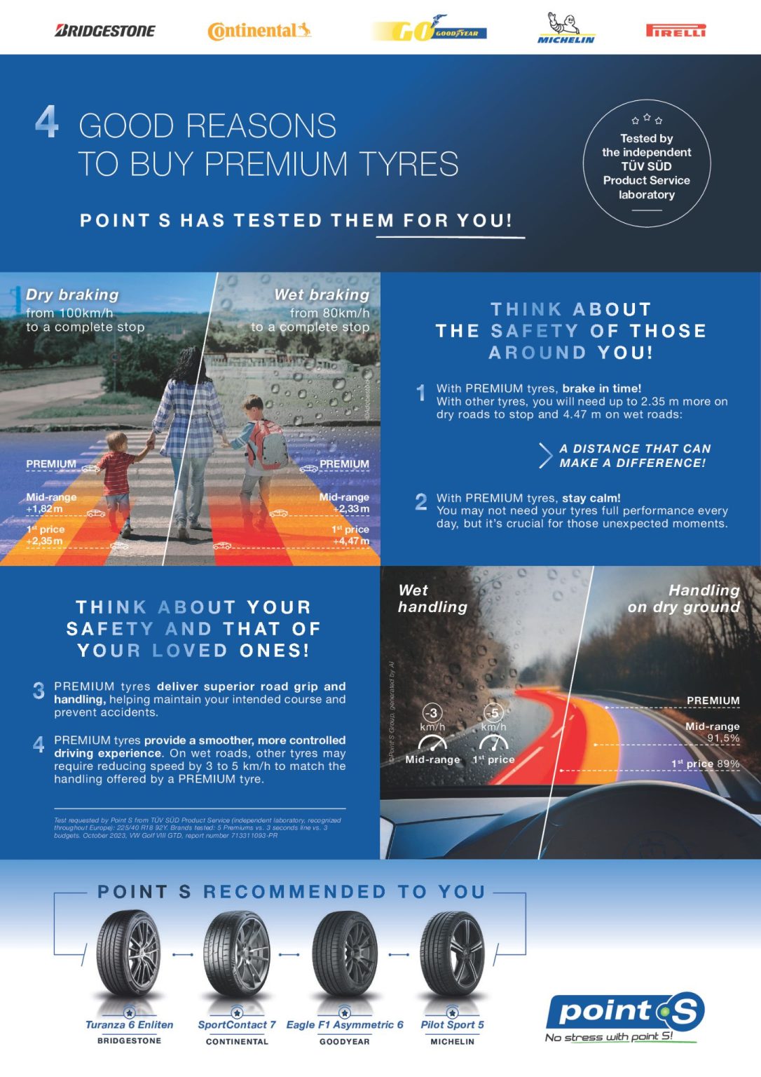Point S Tyres – Point S Pinetown